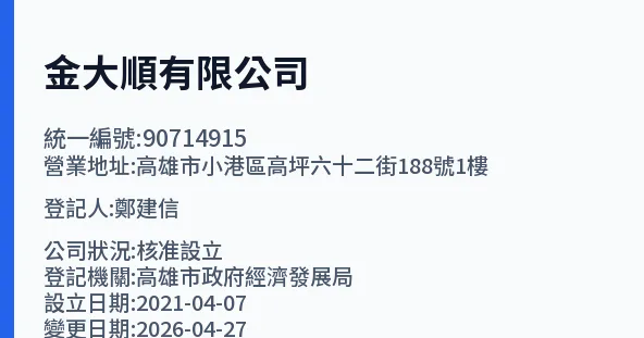 金大順有限公司的照片-統編 90714915(高雄市) 公司登記資料與營業項目詳細圖表