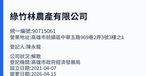綠竹林農產有限公司的照片-統編 90715061(高雄市) 公司登記資料與營業項目詳細圖表