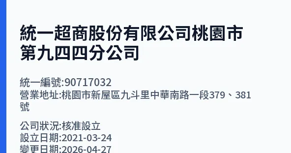 統一超商股份有限公司桃園市第九四四分公司的照片-統編 90717032(桃園市) 公司登記資料與營業項目詳細圖表