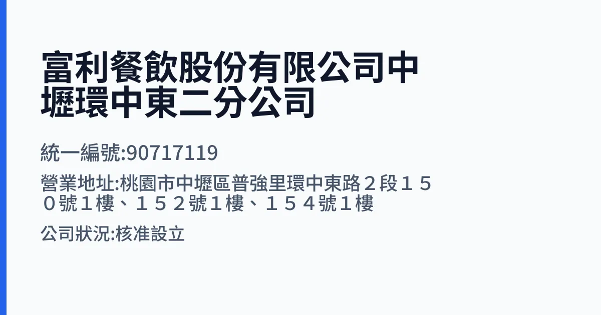 富利餐飲股份有限公司中壢環中東二分公司 - 統編 90717119(桃園市) 公司登記資料與營業項目詳細圖表