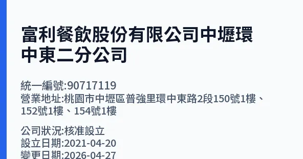 富利餐飲股份有限公司中壢環中東二分公司的照片-統編 90717119(桃園市) 公司登記資料與營業項目詳細圖表