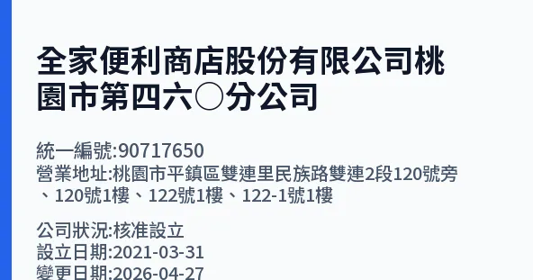 全家便利商店股份有限公司桃園市第四六○分公司的照片-統編 90717650(桃園市) 公司登記資料與營業項目詳細圖表