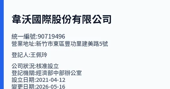 韋沃國際股份有限公司的照片-統編 90719496(新竹市) 公司登記資料與營業項目詳細圖表