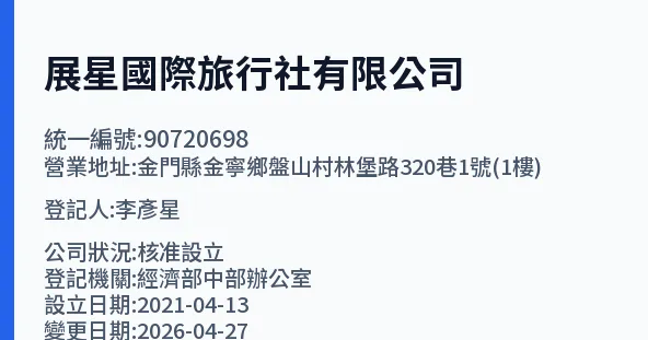 展星國際旅行社有限公司的照片-統編 90720698(金門縣) 公司登記資料與營業項目詳細圖表