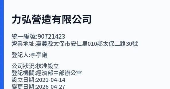 力弘營造有限公司的照片-統編 90721423(嘉義縣) 公司登記資料與營業項目詳細圖表