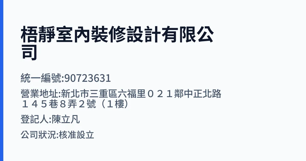 梧靜室內裝修設計有限公司 - 統編 90723631(新北市) 公司登記資料與營業項目詳細圖表