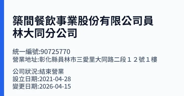 築間餐飲事業股份有限公司員林大同分公司的照片-統編 90725770(彰化縣) 公司登記資料與營業項目詳細圖表