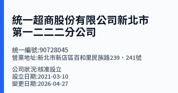統一超商股份有限公司新北市第一二二二分公司的照片-統編 90728045(新北市) 公司登記資料與營業項目詳細圖表