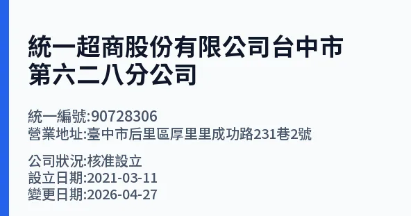統一超商股份有限公司台中市第六二八分公司的照片-統編 90728306(臺中市) 公司登記資料與營業項目詳細圖表