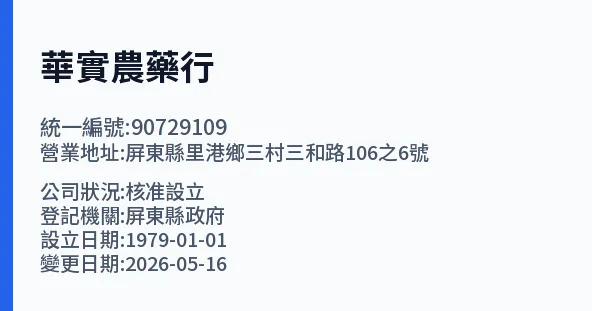 華實農藥行的照片-統編 90729109(屏東縣) 公司登記資料與營業項目詳細圖表