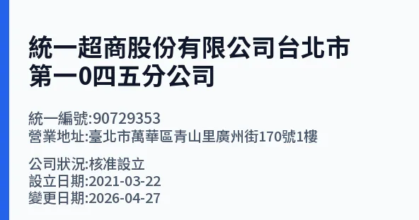 統一超商股份有限公司台北市第一0四五分公司的照片-統編 90729353(臺北市) 公司登記資料與營業項目詳細圖表