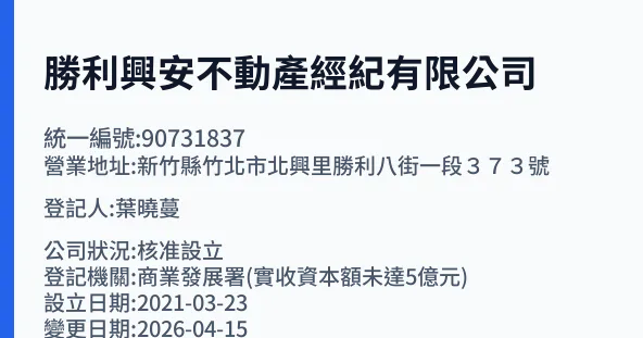 勝利興安不動產經紀有限公司的照片-統編 90731837(新竹縣) 公司登記資料與營業項目詳細圖表