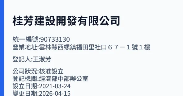 桂芳建設開發有限公司的照片-統編 90733130(雲林縣) 公司登記資料與營業項目詳細圖表