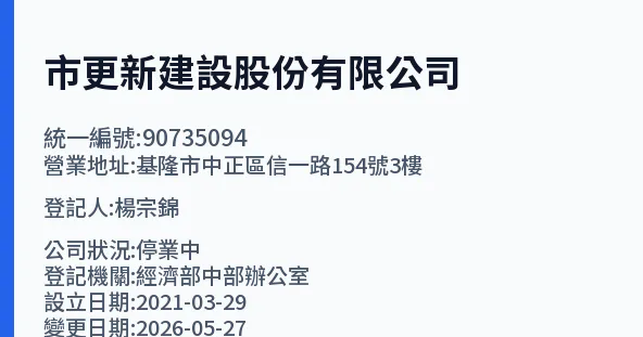 市更新建設股份有限公司的照片-統編 90735094(基隆市) 公司登記資料與營業項目詳細圖表