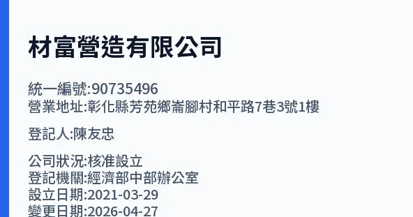 材富營造有限公司的照片-統編 90735496(彰化縣) 公司登記資料與營業項目詳細圖表