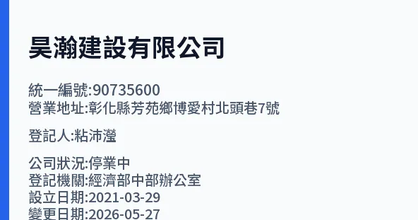 昊瀚建設有限公司的照片-統編 90735600(彰化縣) 公司登記資料與營業項目詳細圖表