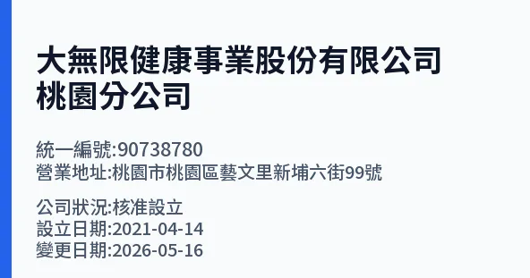 大無限健康事業股份有限公司桃園分公司的照片-統編 90738780(桃園市) 公司登記資料與營業項目詳細圖表
