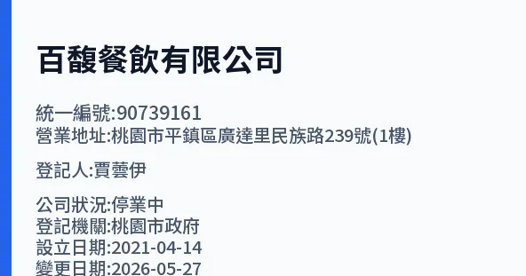 百馥餐飲有限公司的照片-統編 90739161(桃園市) 公司登記資料與營業項目詳細圖表