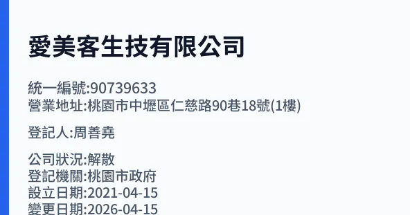 愛美客生技有限公司的照片-統編 90739633(桃園市) 公司登記資料與營業項目詳細圖表