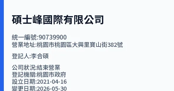 碩士峰國際有限公司的照片-統編 90739900(桃園市) 公司登記資料與營業項目詳細圖表