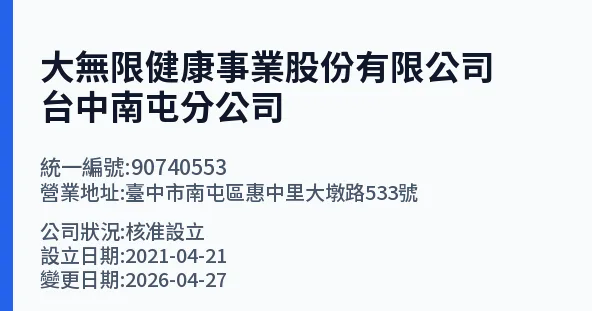 大無限健康事業股份有限公司台中南屯分公司的照片-統編 90740553(臺中市) 公司登記資料與營業項目詳細圖表