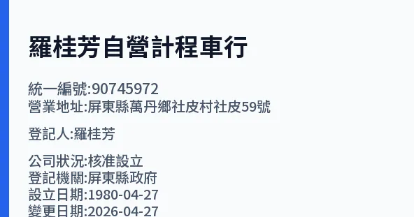 羅桂芳自營計程車行的照片-統編 90745972(屏東縣) 公司登記資料與營業項目詳細圖表