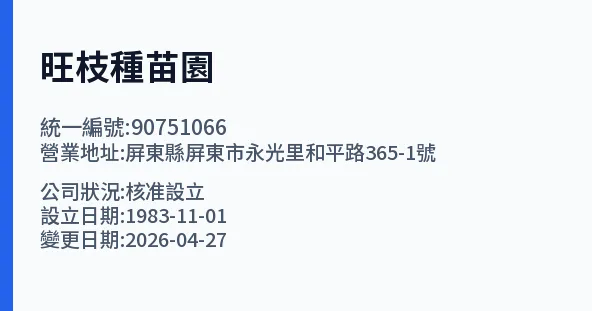 旺枝種苗園的照片-統編 90751066(屏東縣) 公司登記資料與營業項目詳細圖表