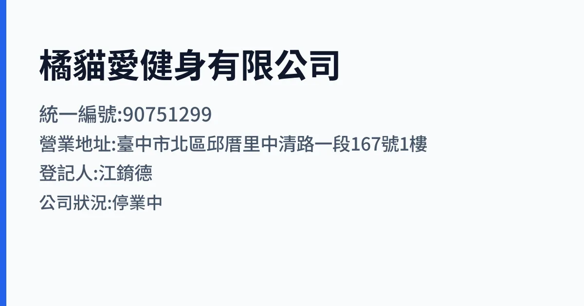 橘貓愛健身有限公司 - 統編 90751299(臺中市) 公司登記資料與營業項目詳細圖表