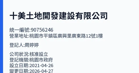 十美土地開發建設有限公司的照片-統編 90756246(桃園市) 公司登記資料與營業項目詳細圖表