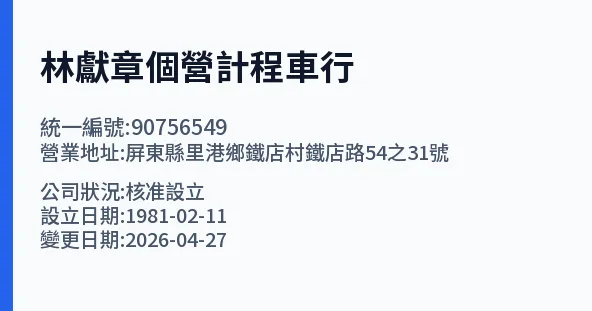 林獻章個營計程車行的照片-統編 90756549(屏東縣) 公司登記資料與營業項目詳細圖表