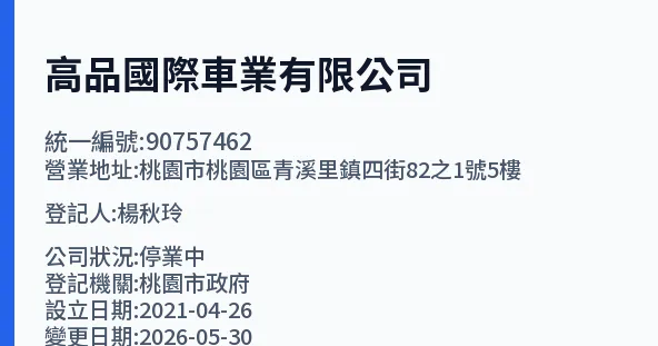 高品國際車業有限公司的照片-統編 90757462(桃園市) 公司登記資料與營業項目詳細圖表
