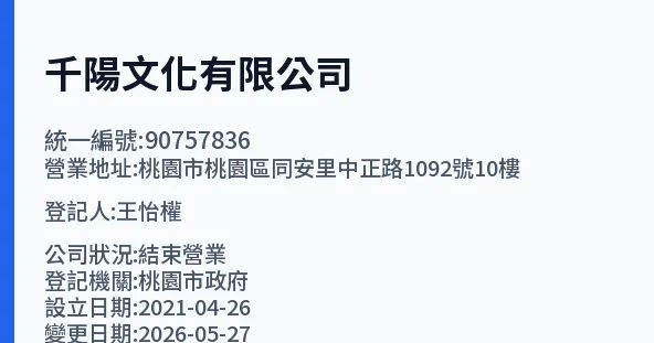 千陽文化有限公司的照片-統編 90757836(桃園市) 公司登記資料與營業項目詳細圖表