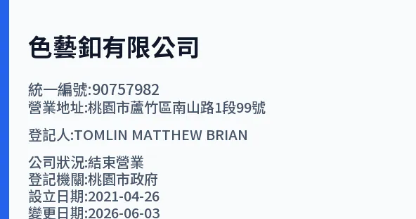 色藝釦有限公司的照片-統編 90757982(桃園市) 公司登記資料與營業項目詳細圖表