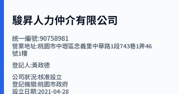 駿昇人力仲介有限公司的照片-統編 90758981(桃園市) 公司登記資料與營業項目詳細圖表