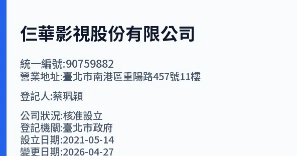 仨華影視股份有限公司的照片-統編 90759882(臺北市) 公司登記資料與營業項目詳細圖表