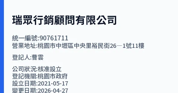 瑞眾行銷顧問有限公司的照片-統編 90761711(桃園市) 公司登記資料與營業項目詳細圖表