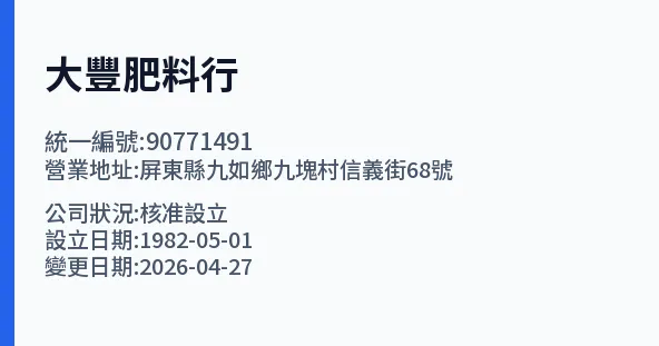 大豐肥料行的照片-統編 90771491(屏東縣) 公司登記資料與營業項目詳細圖表