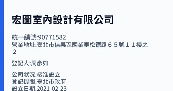 宏圖室內設計有限公司的照片-統編 90771582(臺北市) 公司登記資料與營業項目詳細圖表