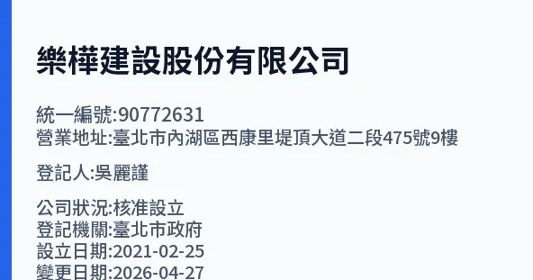樂樺建設股份有限公司的照片-統編 90772631(臺北市) 公司登記資料與營業項目詳細圖表