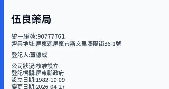 伍良藥局的照片-統編 90777761(屏東縣) 公司登記資料與營業項目詳細圖表