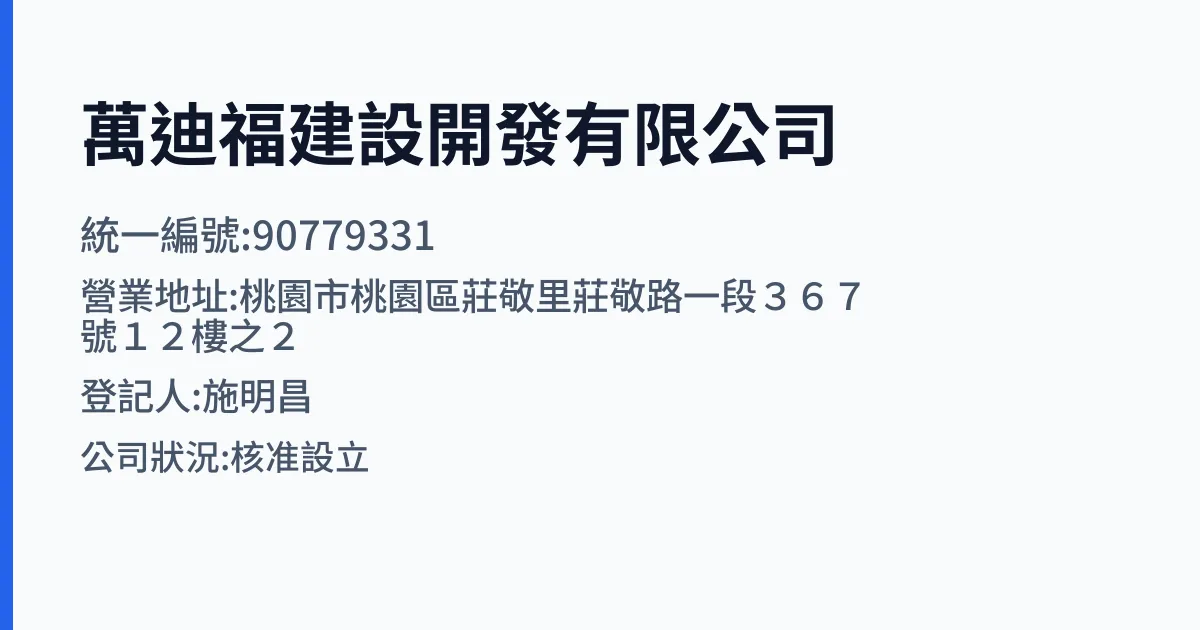 萬迪福建設開發有限公司 - 統編 90779331(桃園市) 公司登記資料與營業項目詳細圖表