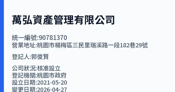 萬弘資產管理有限公司的照片-統編 90781370(桃園市) 公司登記資料與營業項目詳細圖表