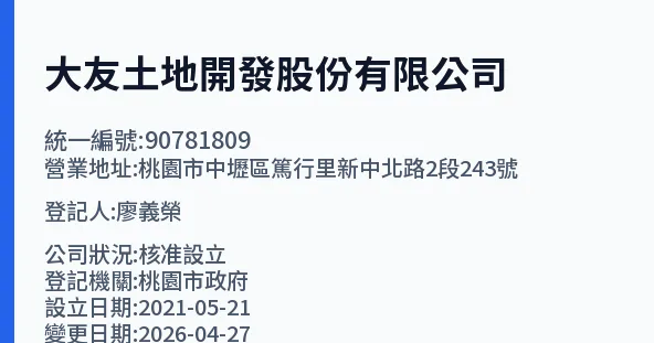 大友土地開發股份有限公司的照片-統編 90781809(桃園市) 公司登記資料與營業項目詳細圖表