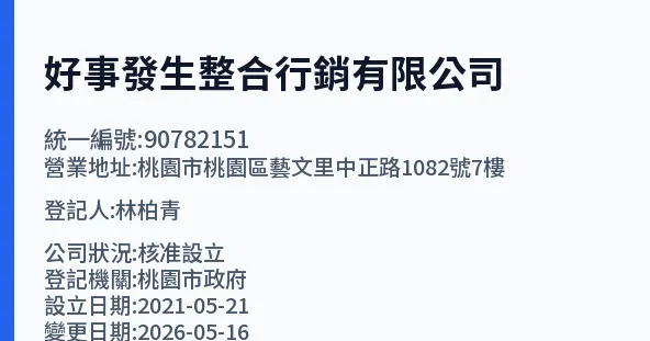 好事發生整合行銷有限公司的照片-統編 90782151(桃園市) 公司登記資料與營業項目詳細圖表