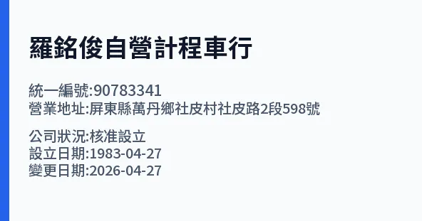 羅銘俊自營計程車行的照片-統編 90783341(屏東縣) 公司登記資料與營業項目詳細圖表