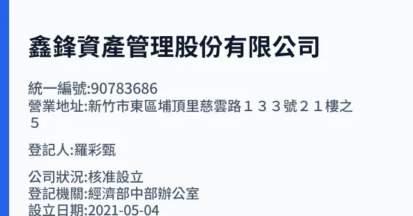 鑫鋒資產管理股份有限公司的照片-統編 90783686(新竹市) 公司登記資料與營業項目詳細圖表