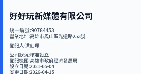 好好玩新媒體有限公司的照片-統編 90784453(高雄市) 公司登記資料與營業項目詳細圖表