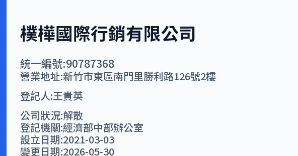 樸樺國際行銷有限公司的照片-統編 90787368(新竹市) 公司登記資料與營業項目詳細圖表