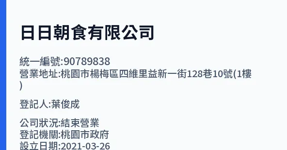 日日朝食有限公司的照片-統編 90789838(桃園市) 公司登記資料與營業項目詳細圖表