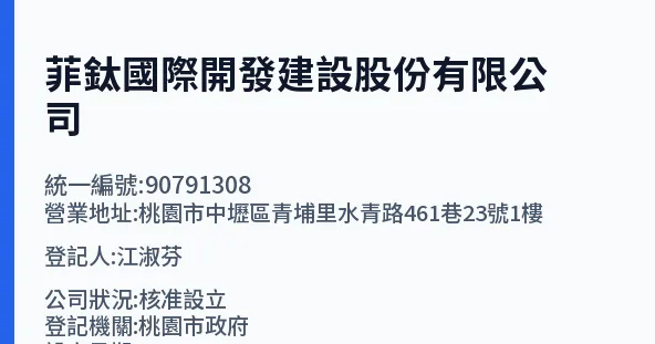 菲鈦國際開發建設股份有限公司的照片-統編 90791308(桃園市) 公司登記資料與營業項目詳細圖表